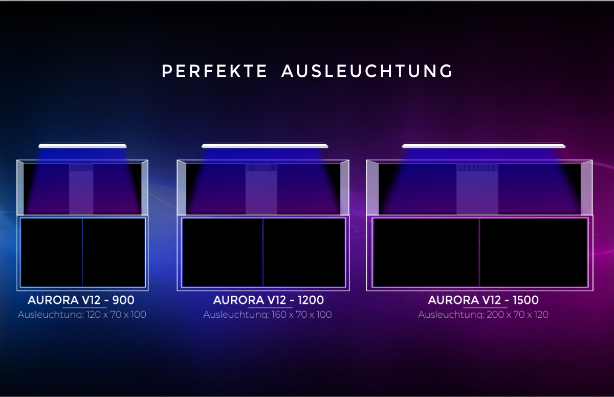 AURORA V12 marine | LED systems | Light | Giesemann